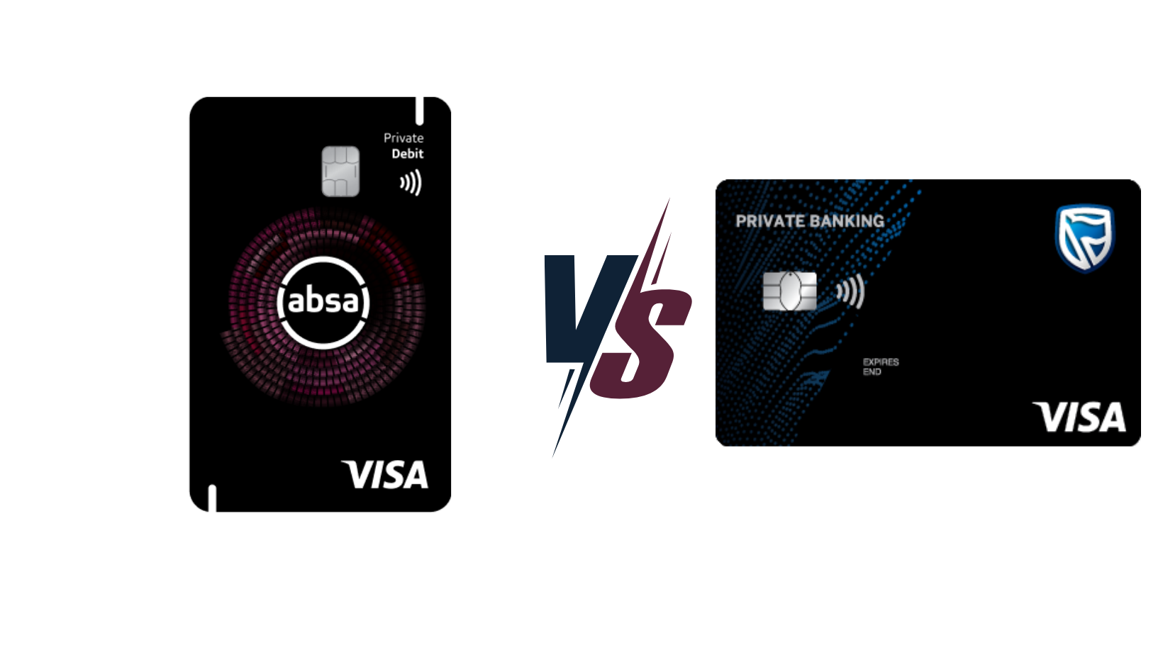 Private Banking: Absa Private Banking Account vs Standard Bank Private ...