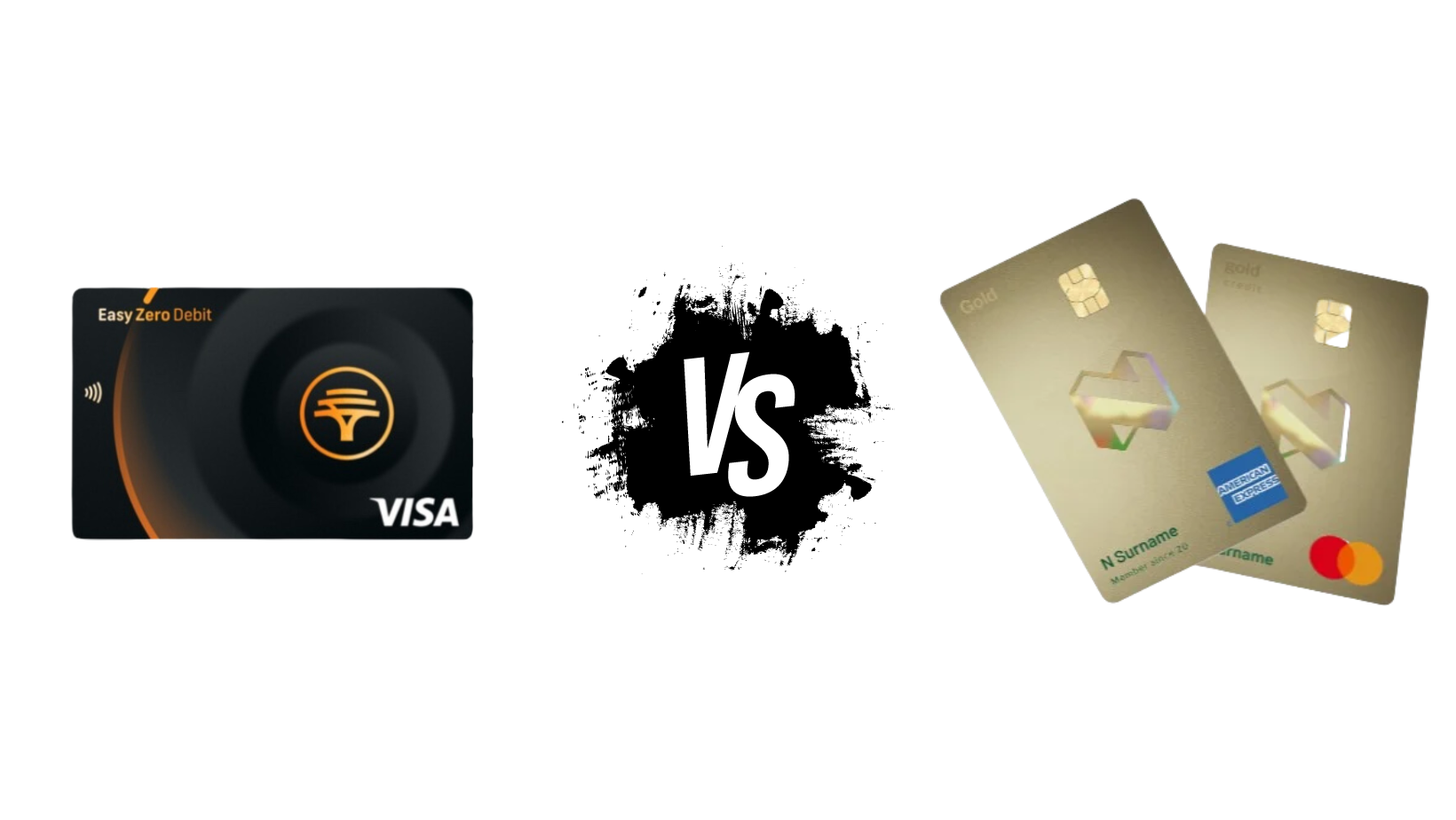 Entry-Level Banking: FNB Easy Zero Vs Nedbank MiGoals 2024 - Fees and ...