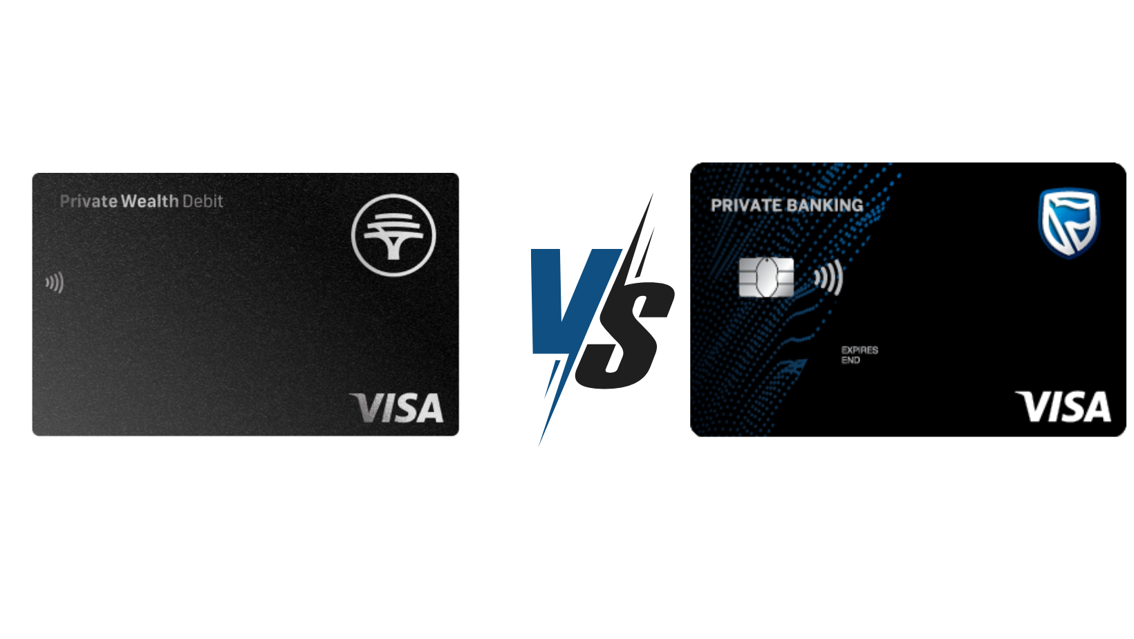 Private Banking: FNB Private Wealth Vs Standard Bank Private Banking ...