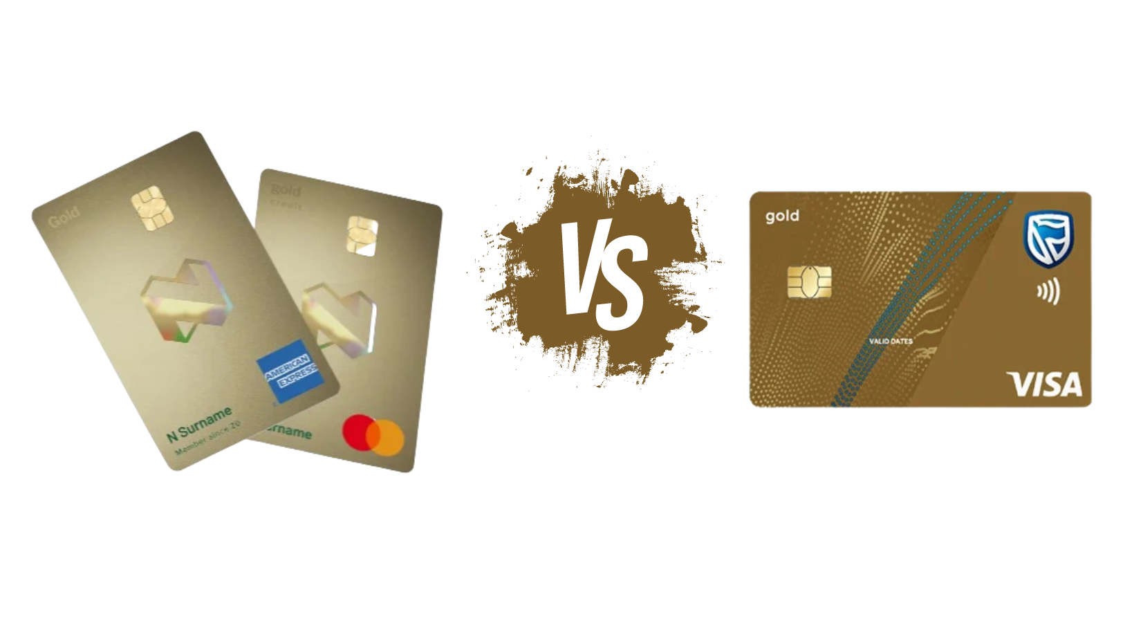 Nedbank MiGoal Vs Standard Bank MyMo Account: A Comprehensive Review ...