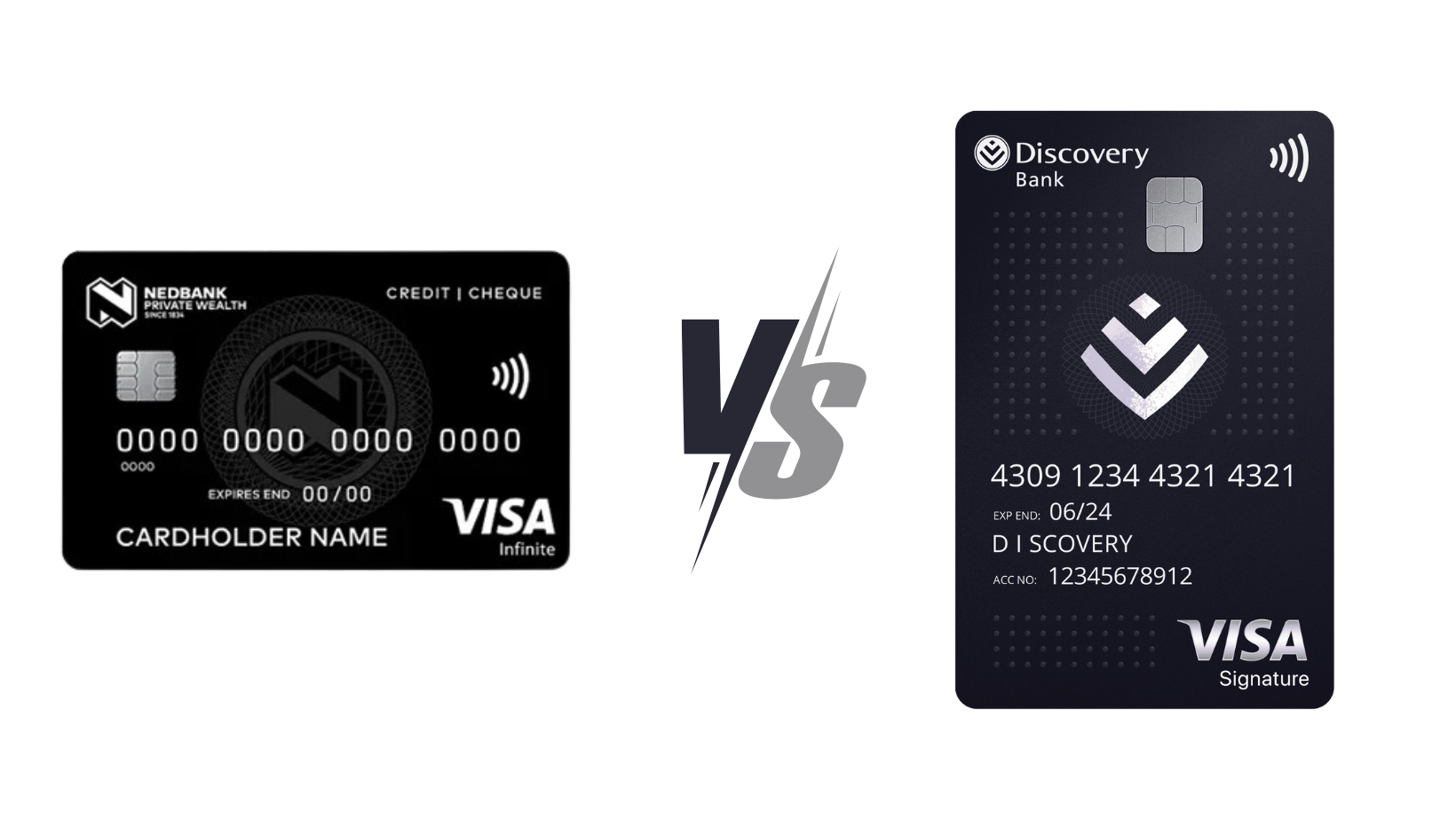 Private Banking: Nedbank Private Wealth Vs Discovery Black Card - Fees ...
