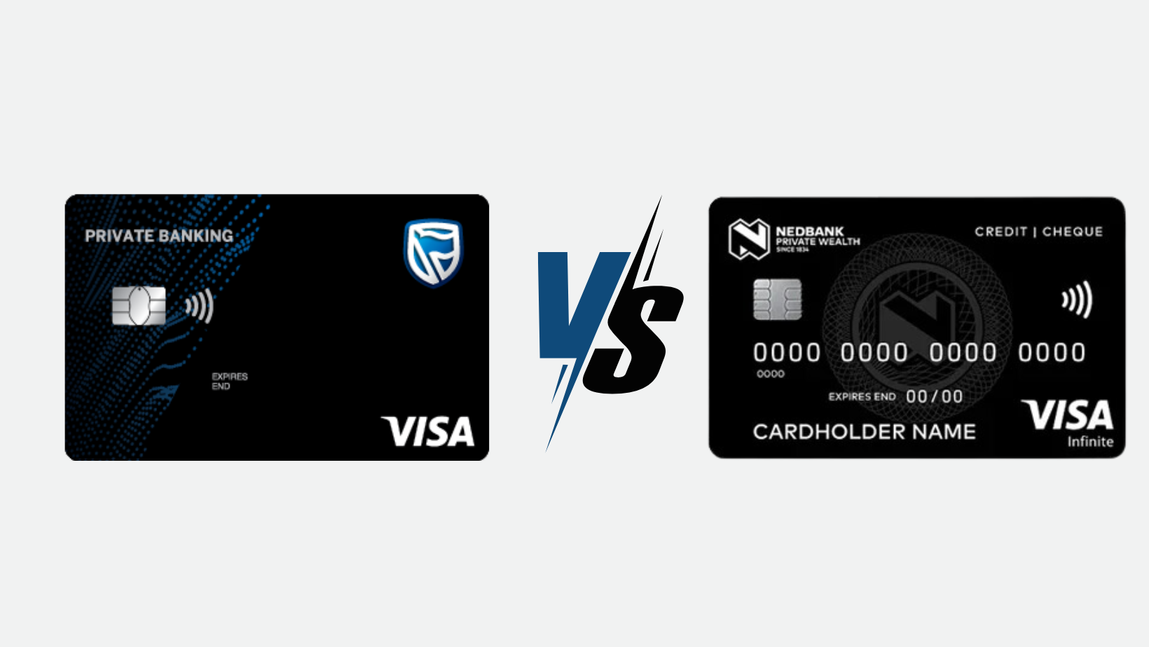 Private Banking: Standard Bank Signature Account Vs Nedbank Private ...