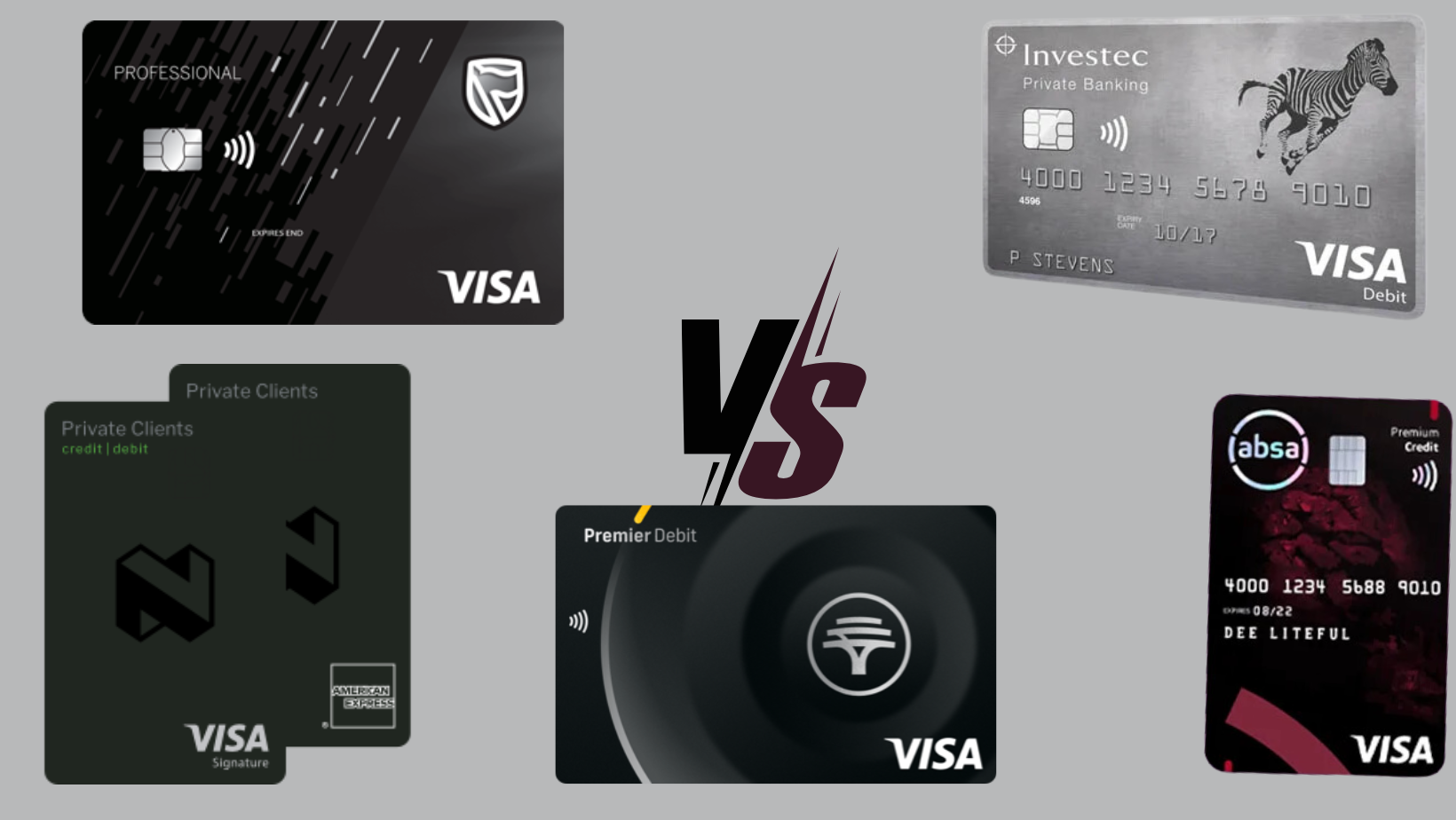 Top 5 Bank Accounts for Young Professionals in South Africa: Fees, Benefits, and Features | Rateweb